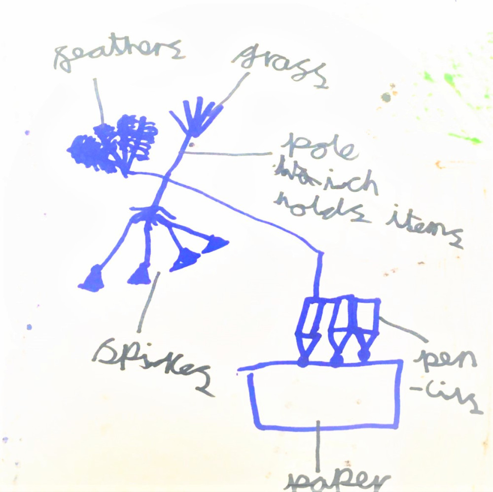 A Tickler machine : Little Inventors